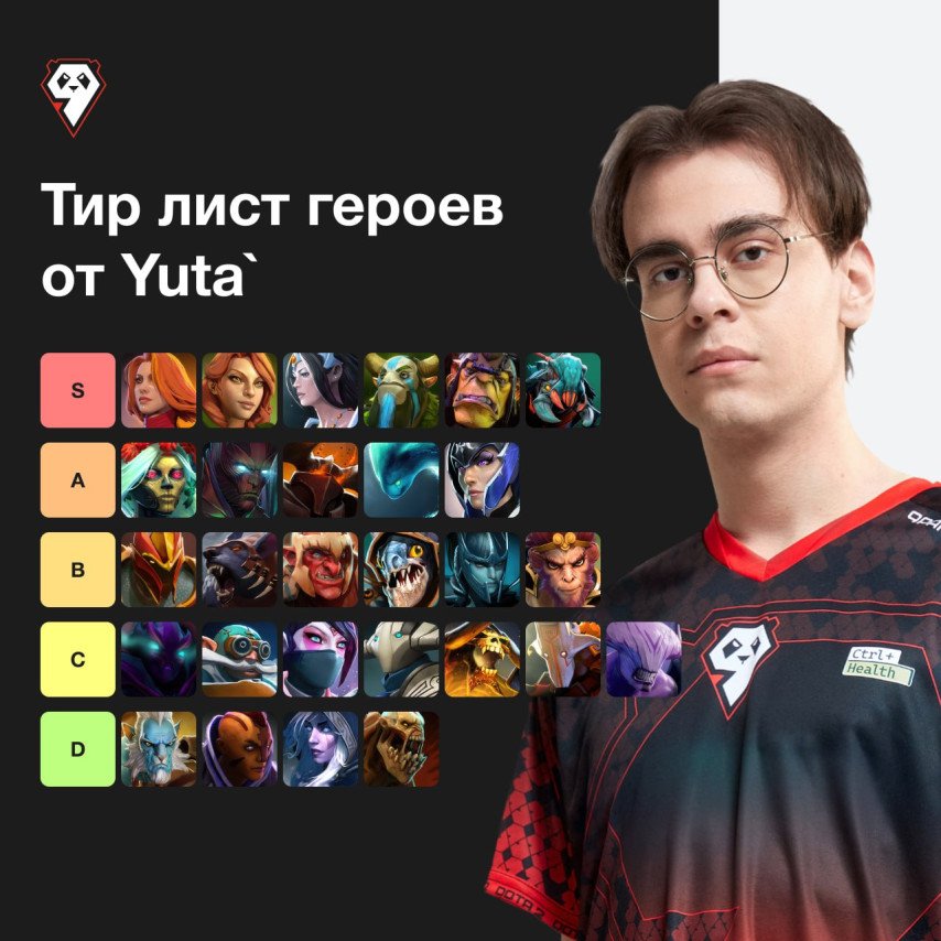 9Pandas named the best carry heroes of the current Dota 2 meta | Hawk Live