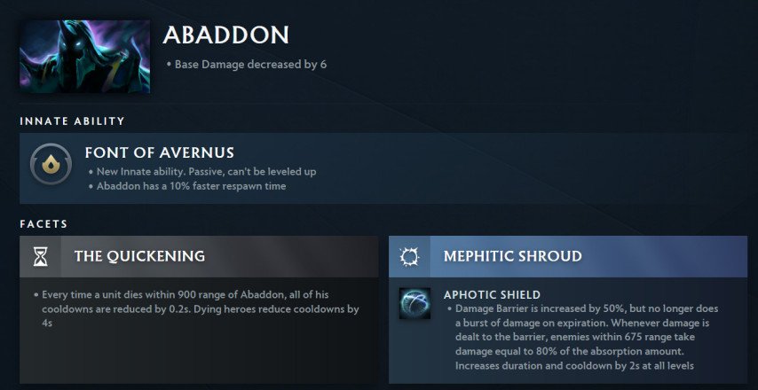 DOTA 2 Innate Abilities: A Detailed Guide | Hawk Live