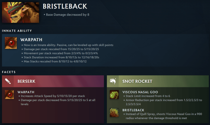 DOTA 2 Innate Abilities: A Detailed Guide | Hawk Live