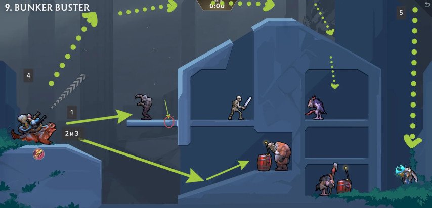 Guide and Secrets to Castle Carnage in Dota 2: Get All the Rewards | Hawk Live