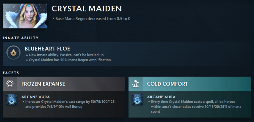 Dota 2 аспекты героев: какой лучше выбрать | Hawk Live