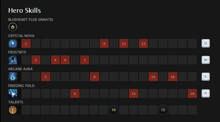 Dota 2 Crystal Maiden Guide: From Novice to Pro with Expert Tips | Hawk Live