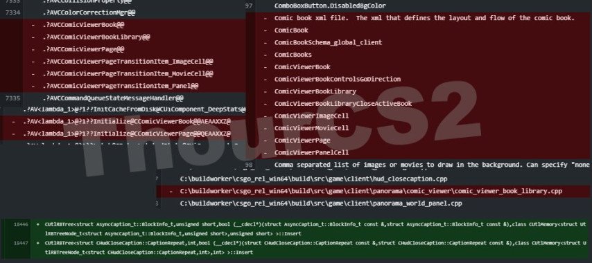 Soon a global update for CS2 may be released, transforming the game: dataminers have unearthed ...