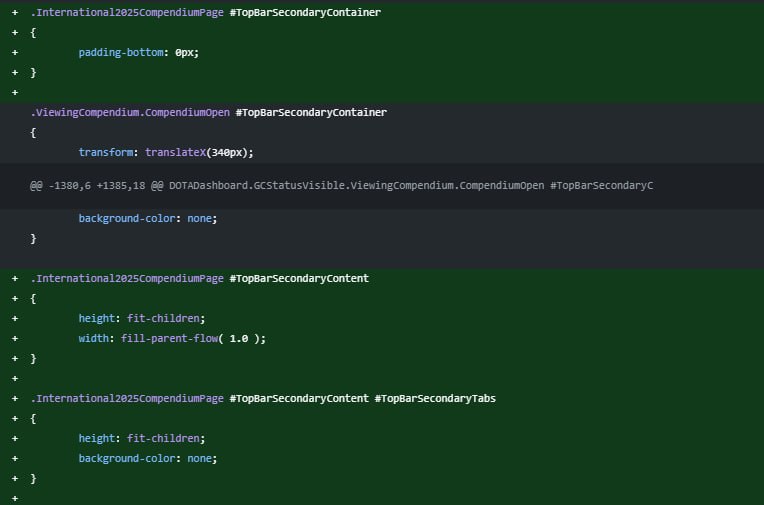 There won’t be a Battle Pass, but the Compendium 2025 will be released: possible release date ...
