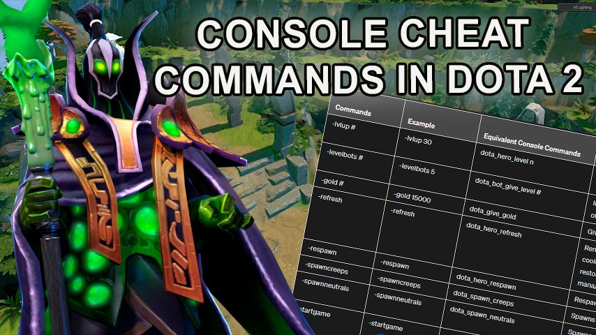 GitHub - Dota-2-Overlay/Dota-2-Crystality-Cheat-Undetected-2025: Undetected Dota 2 cheat 2025 ...