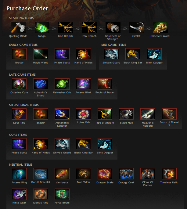 Гайд по Doom в Dota 2: Полное руководство по умениям и сборкам | Hawk Live