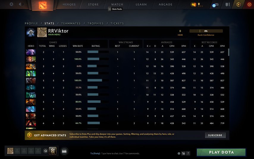 How To Check MMR In Dota 2 Hawk Live