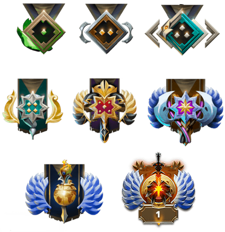 Ranks Dota 2 IG [ Invictus Gaming] A New Rank System Coming To Dota