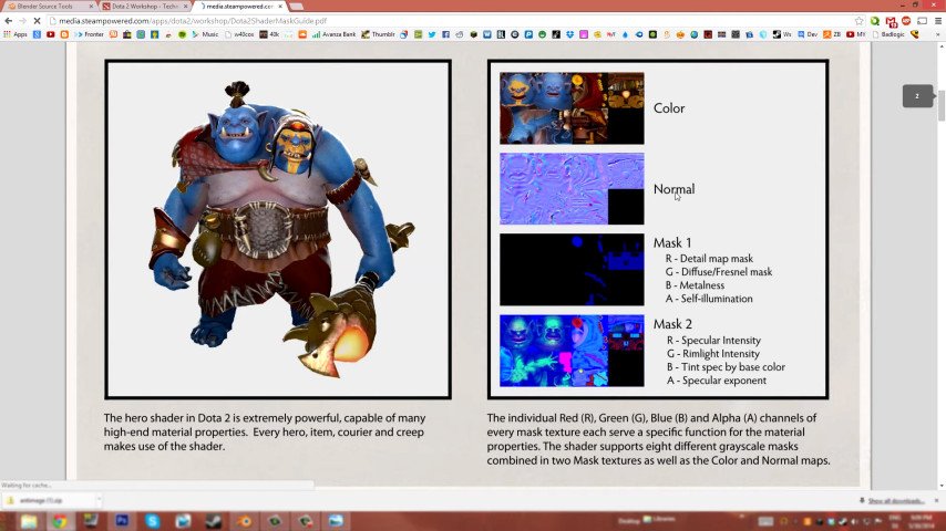 Dota 2 Workshop: how to create your own item for game | Hawk Live