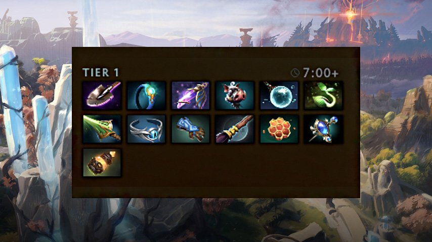 Dota 2 Neutral Items: complete guide | Hawk Live