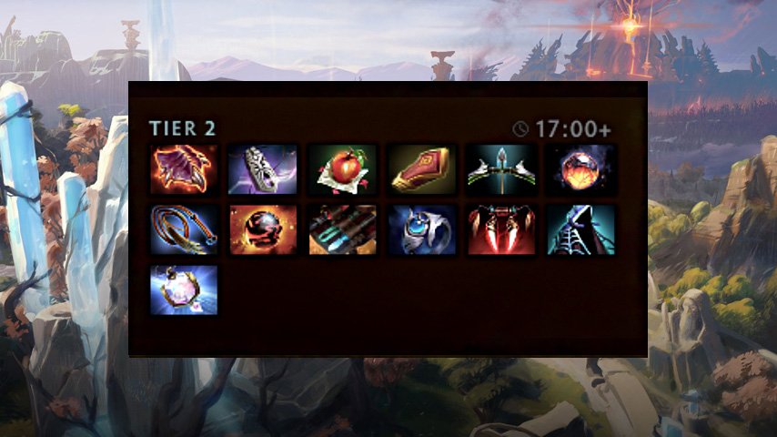Dota 2 Neutral Items: complete guide | Hawk Live