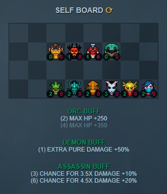 Dota 2 Auto Chess Guide: Best Tactics and Strategies to Win Every Match ...