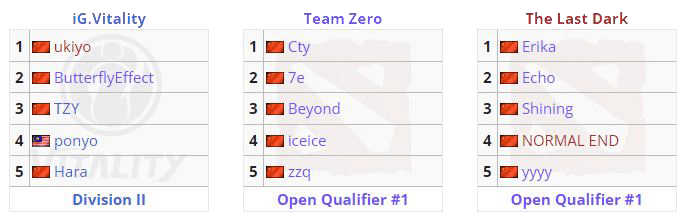 iG.Vitality, Team Zero, and The Last Dark qualify for DPC CN Division ...