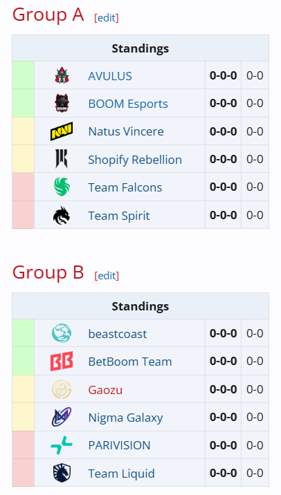 The legendary No[o]ne shared his first predictions for ESL One Bangkok 2024 | Hawk Live