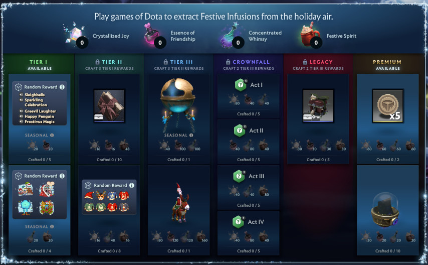 Frostivus 2024 in Dota 2: How to earn rewards from the holiday event | Hawk Live