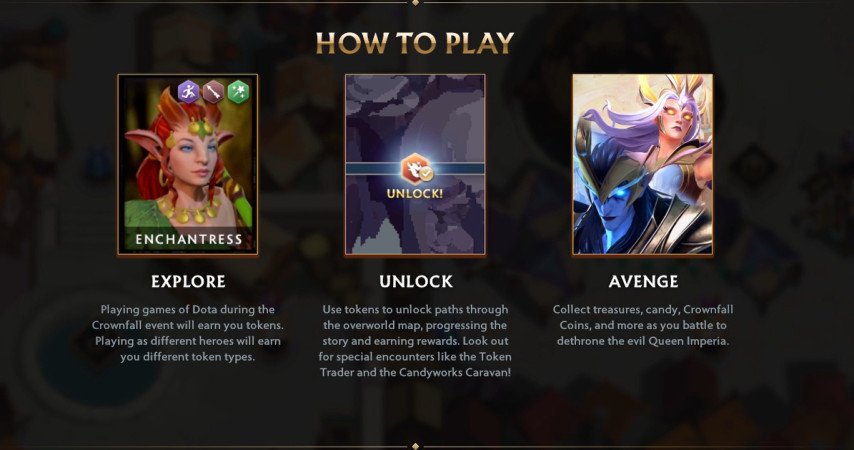 How to pass the Crownfall event in Dota 2 and get all the rewards? | Hawk Live