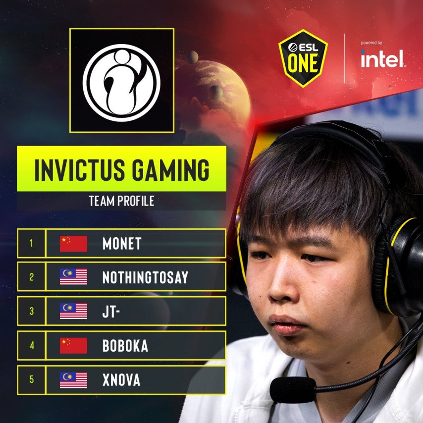 Maelstorm has predicted the outcome of Group B at ESL Kuala Lumpur 2023 | Hawk Live