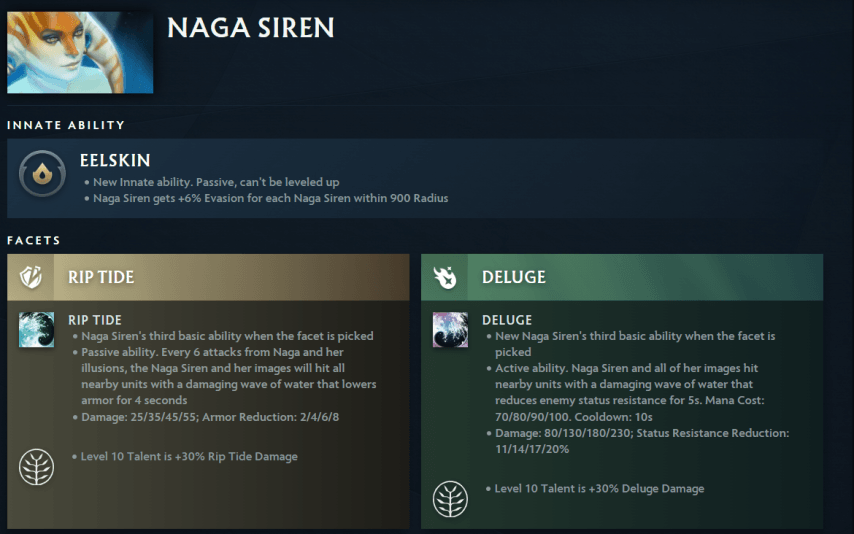 Dota 2 аспекты героев: какой лучше выбрать | Hawk Live