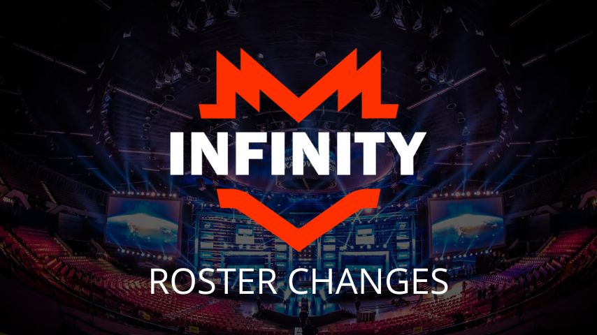 Infinity Announced Their Updated Roster Hawk Live