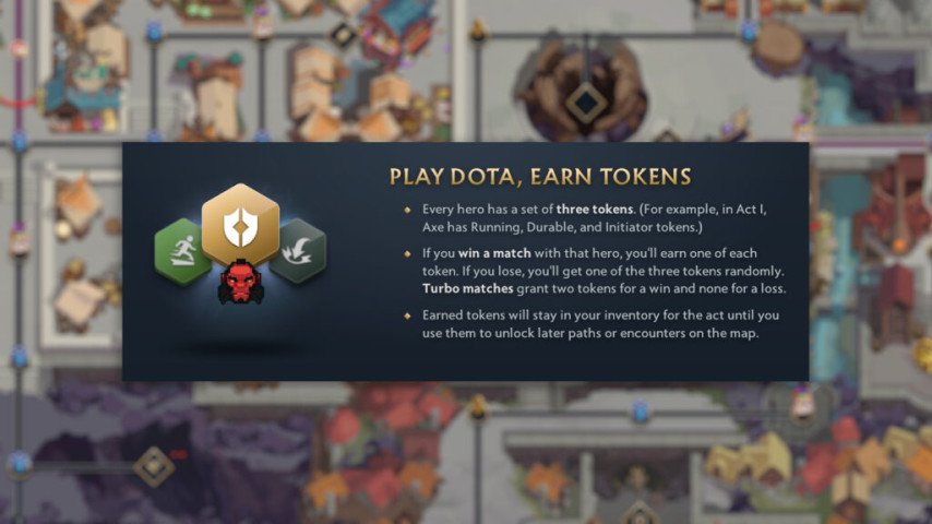How to pass the Crownfall event in Dota 2 and get all the rewards? | Hawk Live
