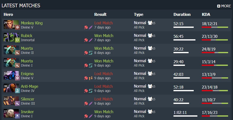 Legendary Topson has made a surprise return to Dota 2 | Hawk Live