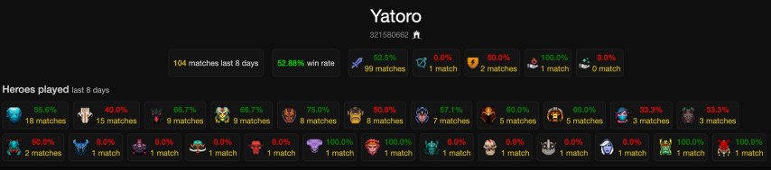 Yatoro amazed with an achievement after leaving the Dota 2 pro scene | Hawk Live