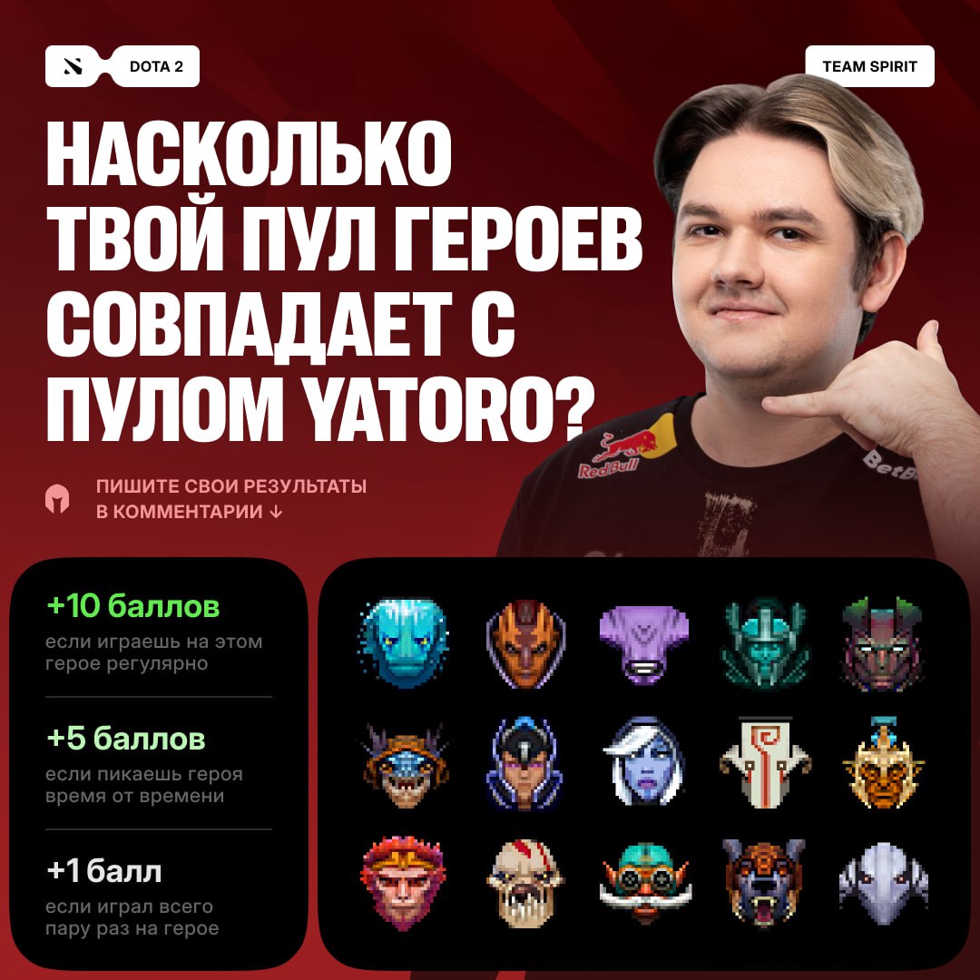 Yatoro shared his pool of favorite heroes in Dota 2 with Team Spirit fans | Hawk Live